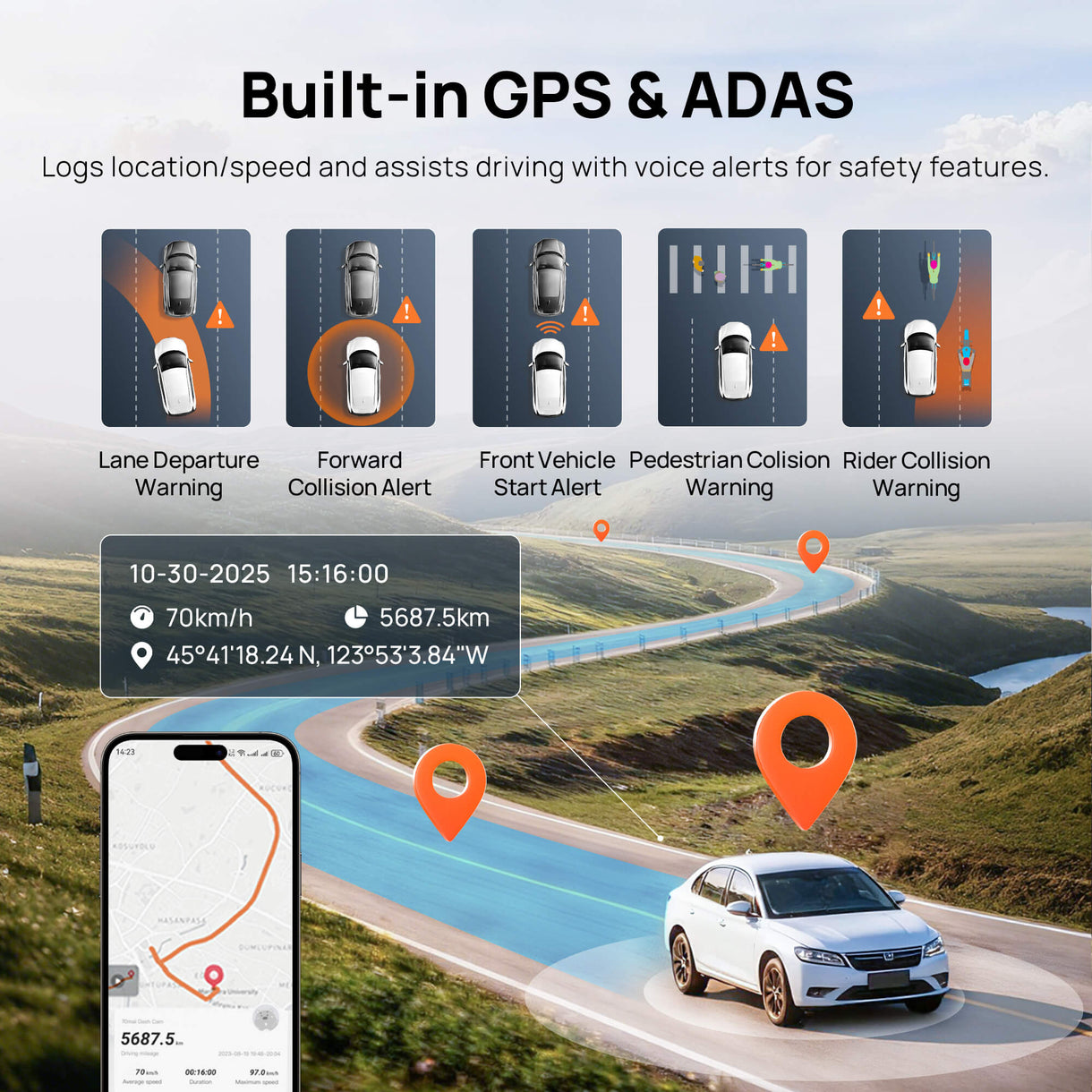 4K HDR Dash Cam A810S Sony Starvis 2 License Plate Enhancement - 70mai ...