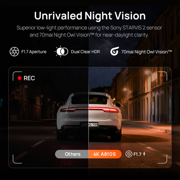 4K HDR Dash Cam A810S Sony Starvis 2 License Plate Enhancement - 70mai ...