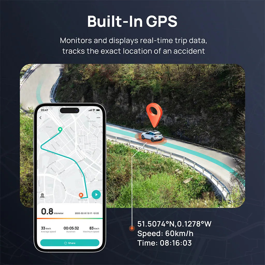 Why it is important to get a dash cam with GPS – 70mai Official Store