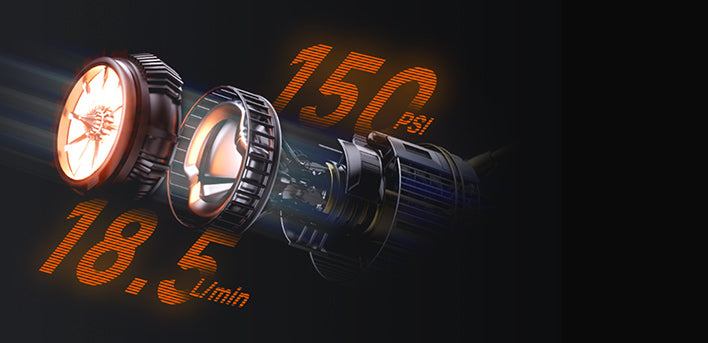 70mai Air Compressor TP05 Wireless Portable Tire Inflator 150PSI Fast ...